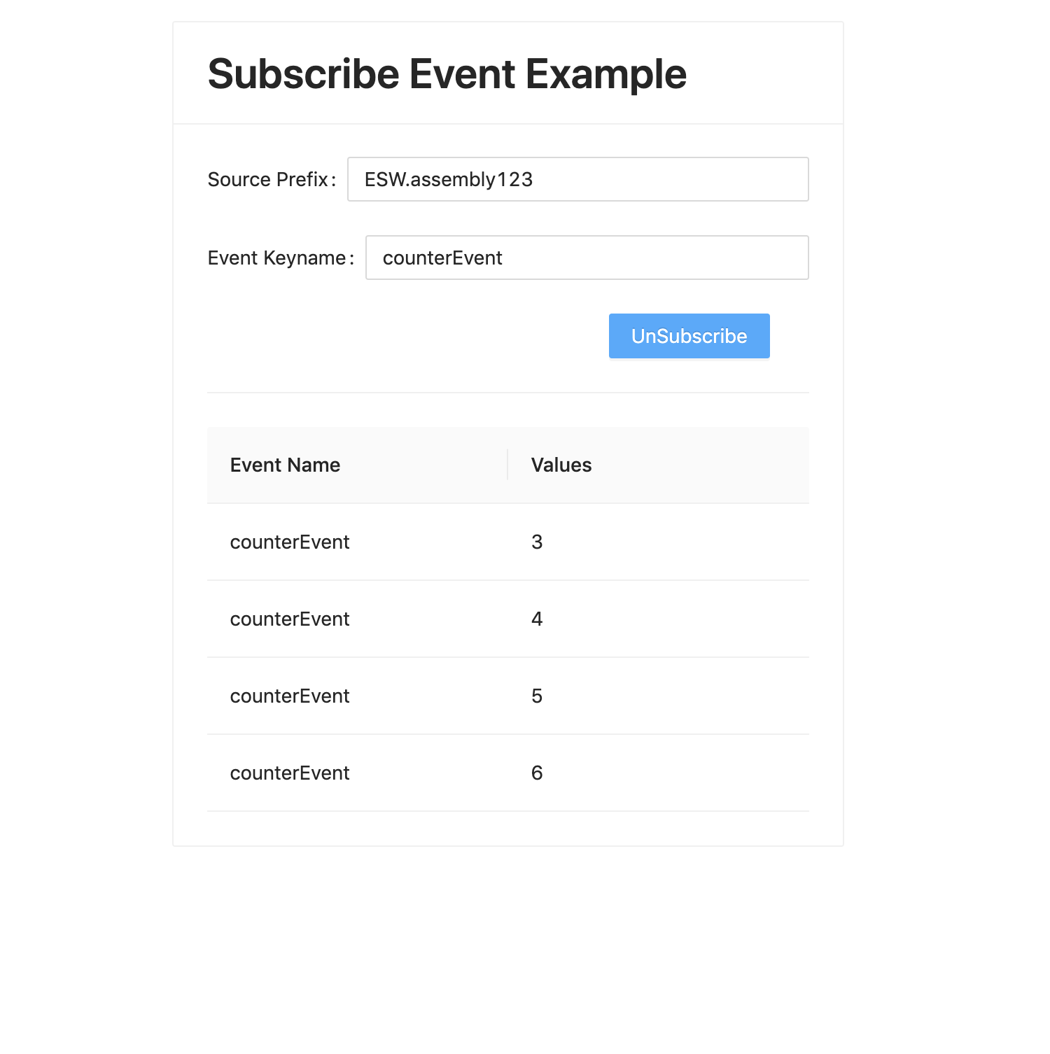 Adding Event Subscription · Gateway Ui Application Tutorial 8454